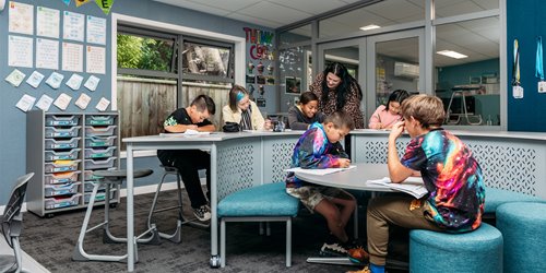 Empowering Educators: Essential Tools for Teaching Success - Furnware